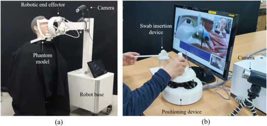 Development of Robot-Assisted Untact Swab Sampling System for Upper ...