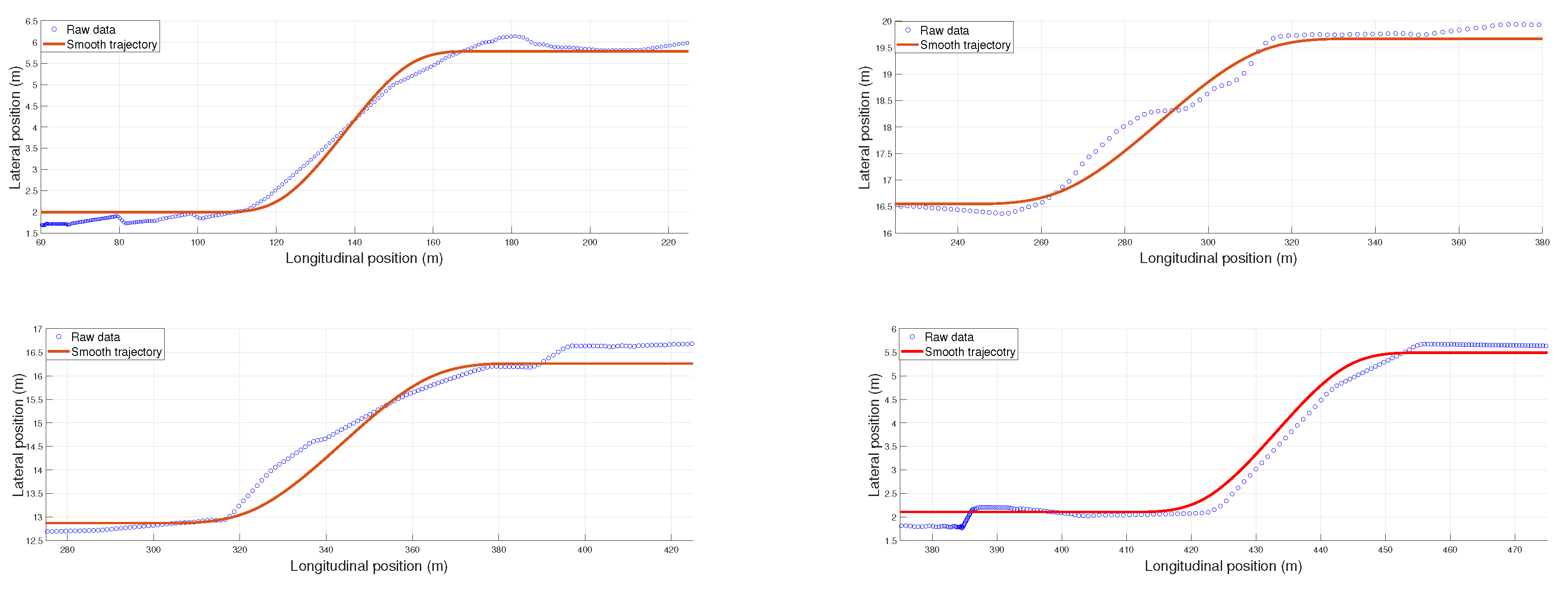 Applied Sciences | Free Full-Text | Design of a Low-complexity Graph ...