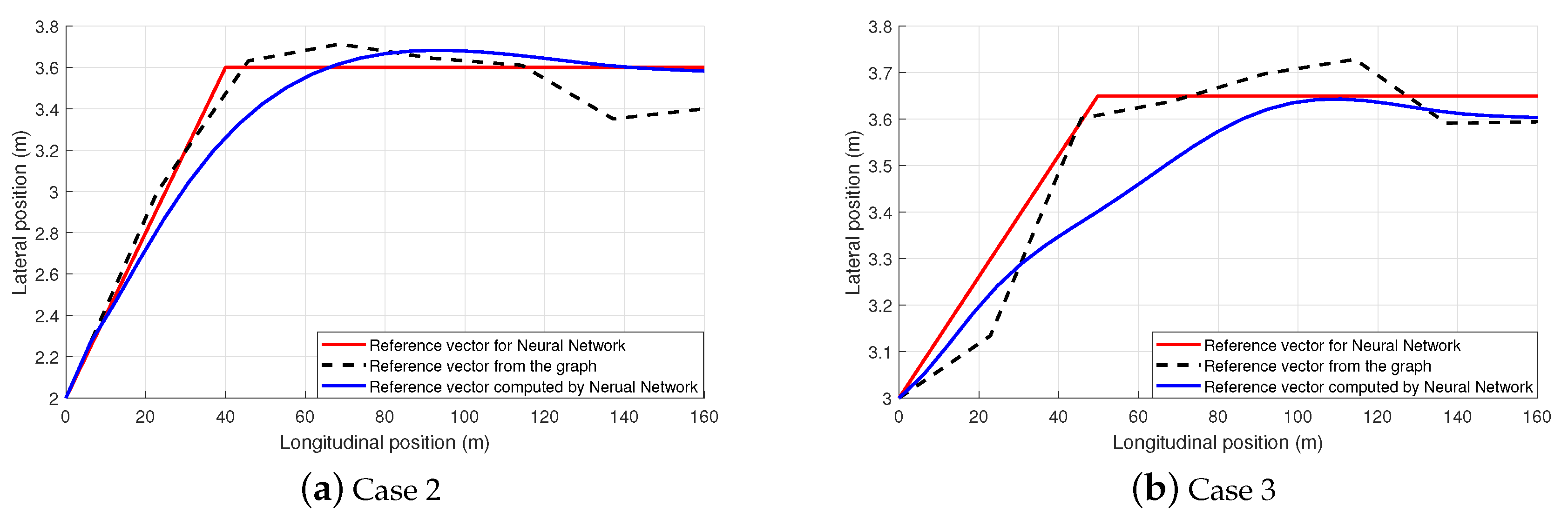 Applied Sciences | Free Full-Text | Design of a Low-complexity Graph-Based Motion-Planning ...