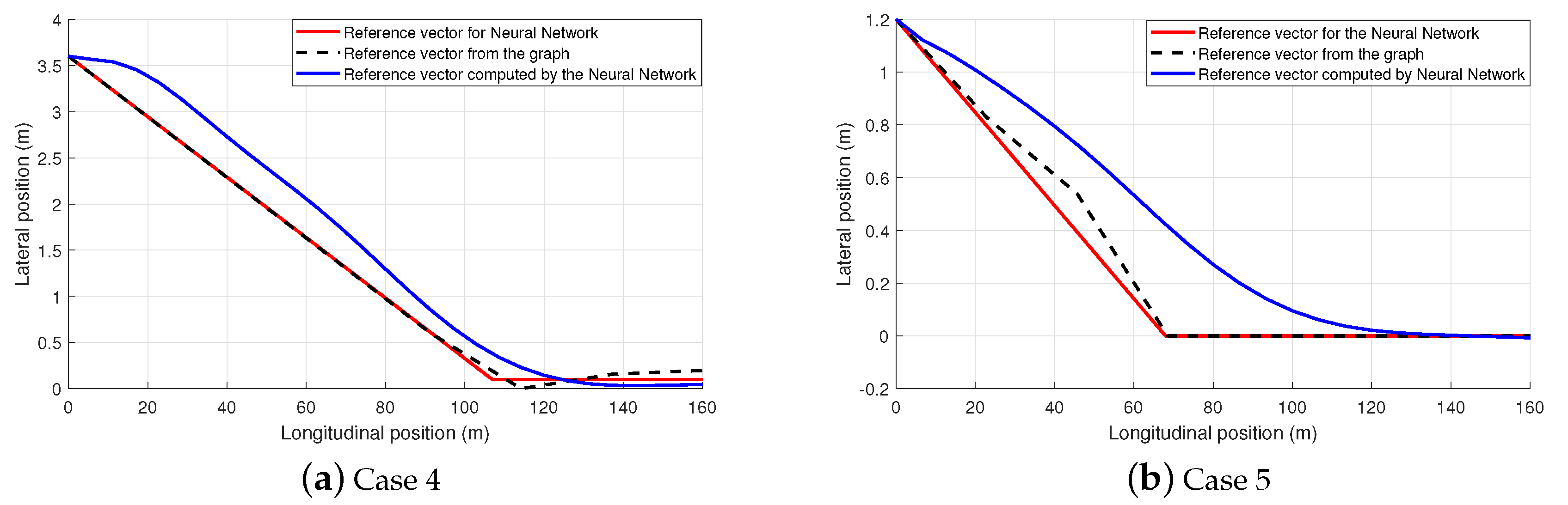 Applied Sciences | Free Full-Text | Design of a Low-complexity Graph-Based Motion-Planning ...