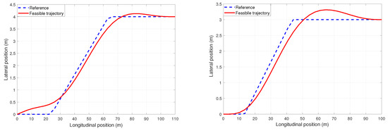Applied Sciences | Free Full-Text | Design of a Low-complexity Graph-Based Motion-Planning ...