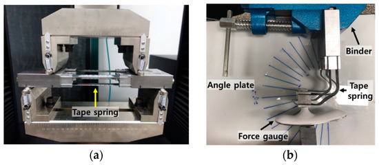 Experimental and Numerical Investigation of Solar Panels Deployment ...