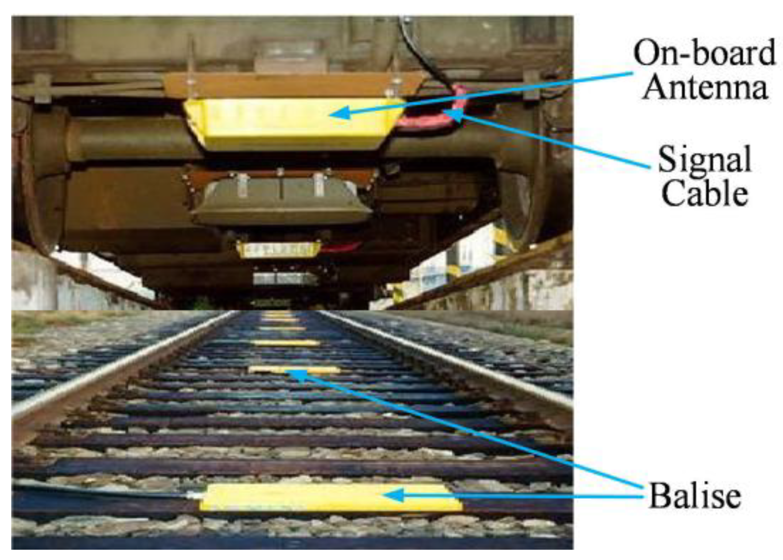 Modular System-Level Modeling Method for the Susceptibility Prediction ...