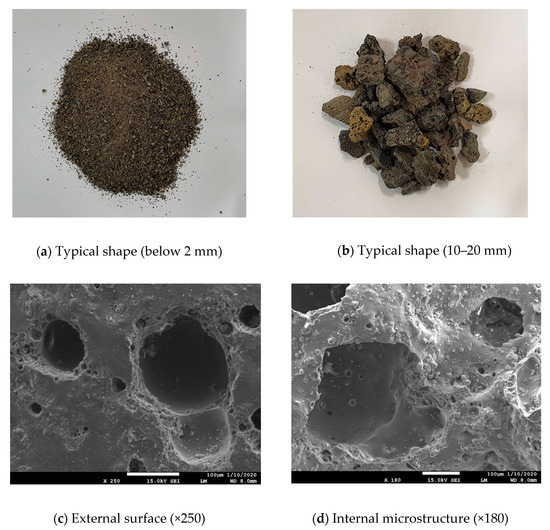 Evaluation of Workability and Mechanical Properties of Bottom Ash ...