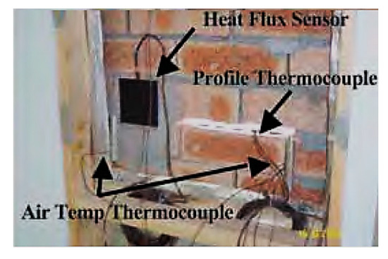 The Significance of Sky Temperature in the Assessment of the Thermal ...
