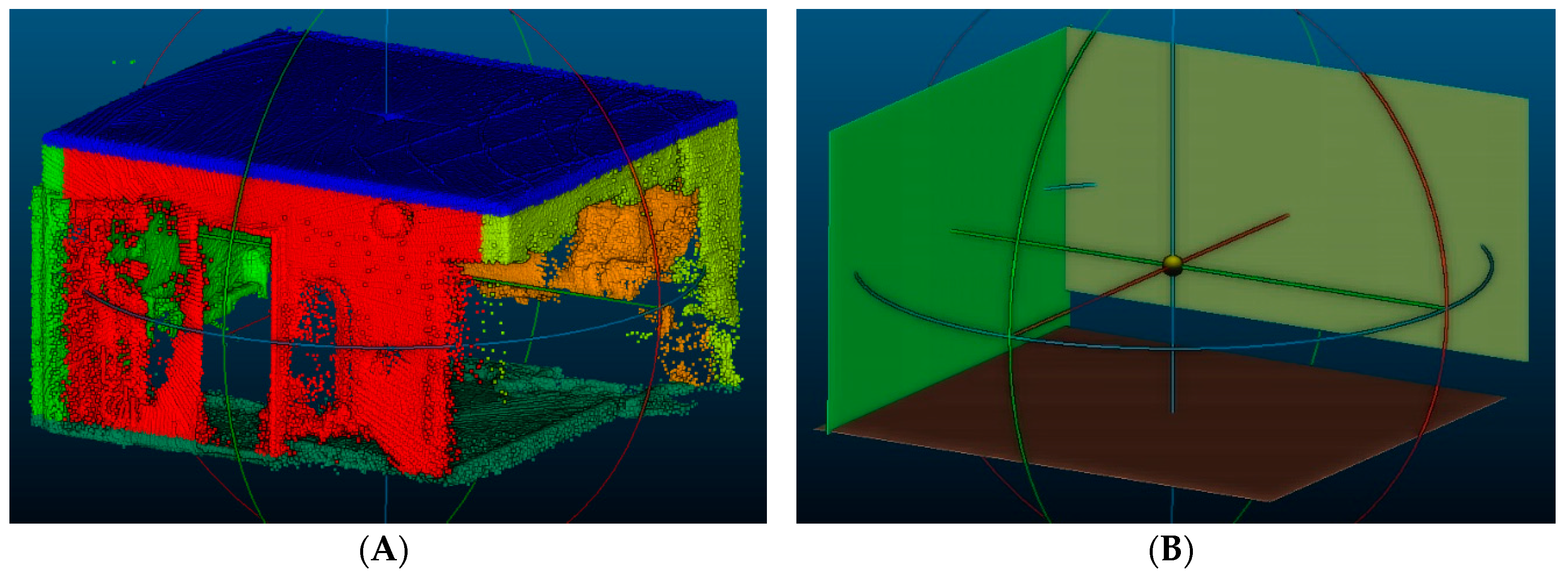 Algorithm for Generating 3D Geometric Representation Based on Indoor ...
