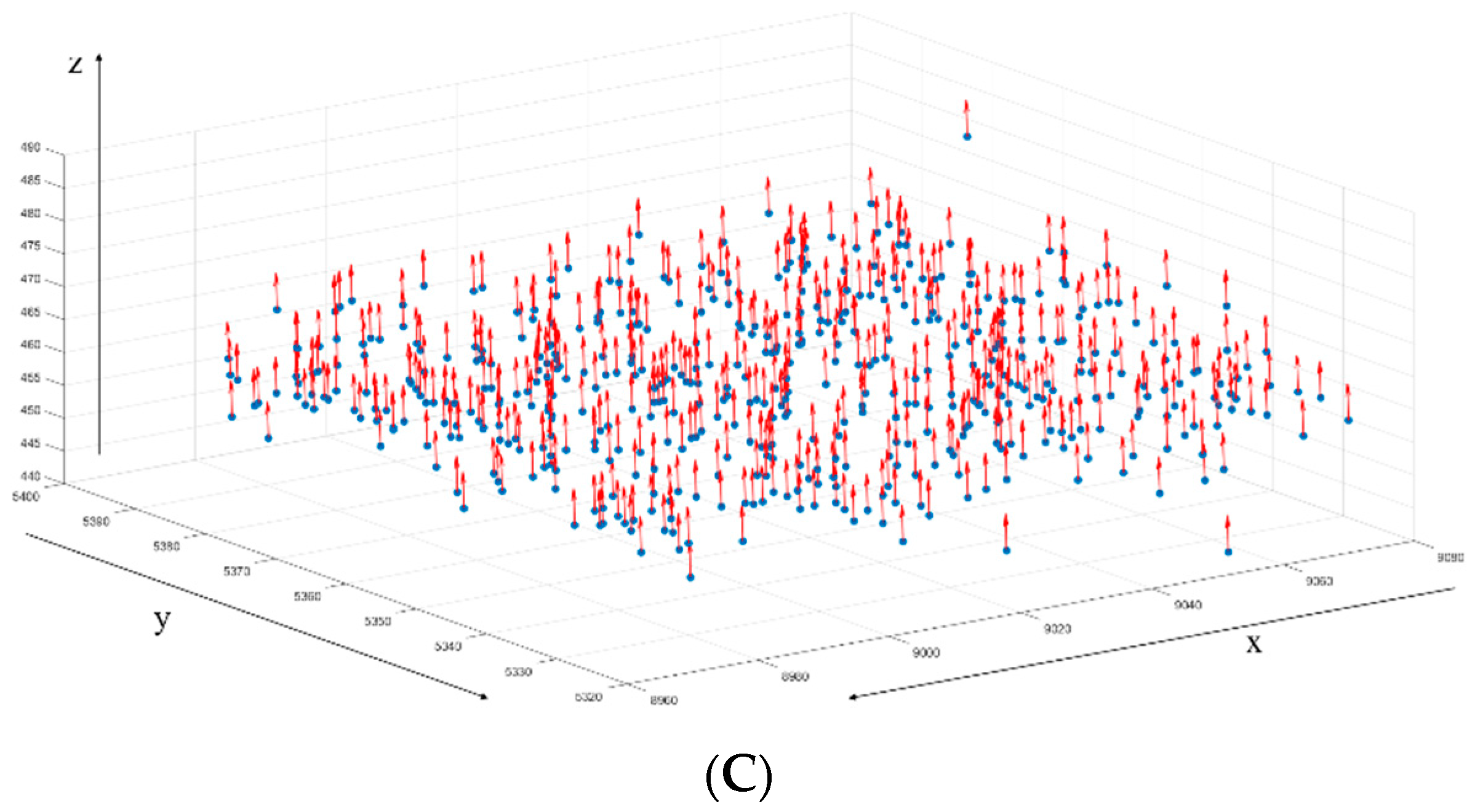 Algorithm For Generating 3d Geometric Representation Based On Indoor Point Cloud Data