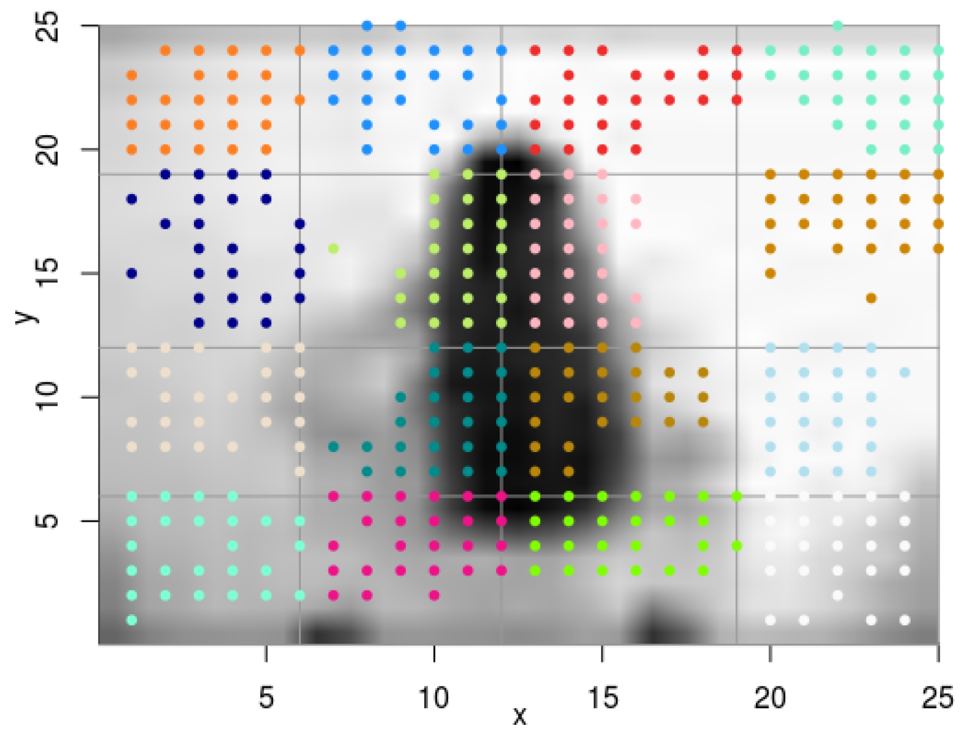 Using Common Spatial Patterns to Select Relevant Pixels for Video Activity Recognition