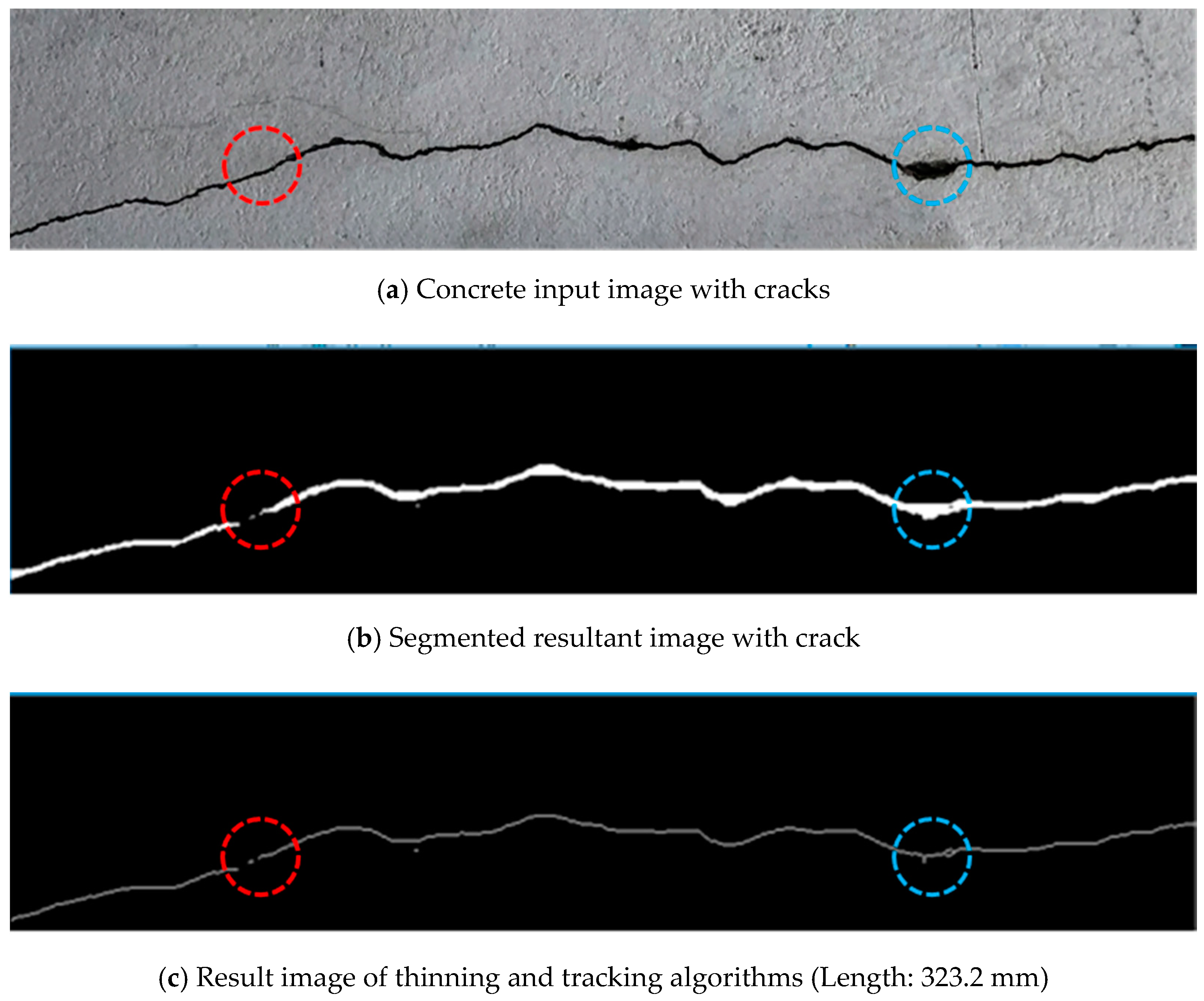 Artificial Neural Network Based Automated Crack Detection And Analysis For The Inspection Of