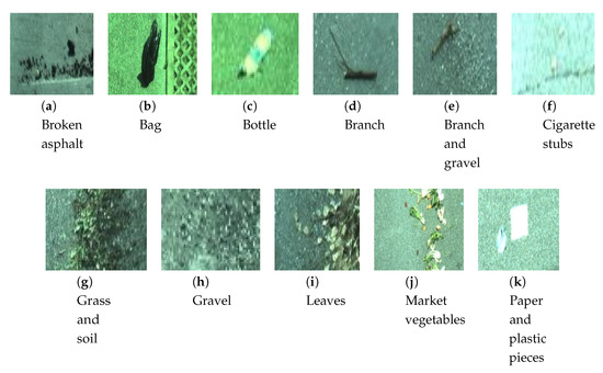Applied Sciences | Free Full-Text | An Energy Saving Road Sweeper Using ...