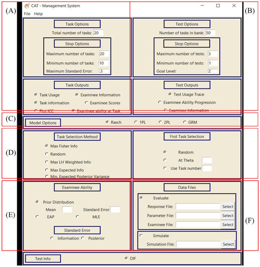 Development Of Adaptive Formative Assessment System Using Computerized Adaptive Testing And