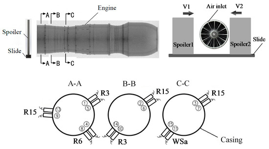 Applied Sciences | Free Full-Text | An Efficient Approach for ...