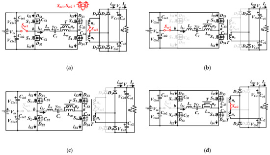 Hybrid LLC Converter with Wide Range of Zero-Voltage Switching and Wide ...