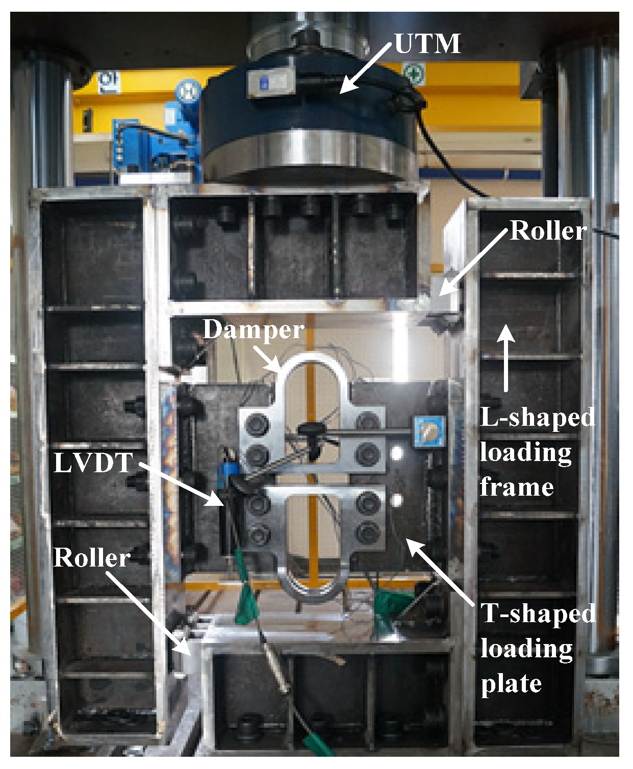 Evaluation of Structural Behavior of Hysteretic Steel Dampers under ...