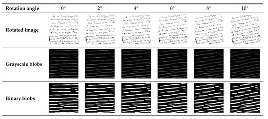Applied Sciences | Free Full-Text | Learning-Free Text Line Segmentation for Historical ...