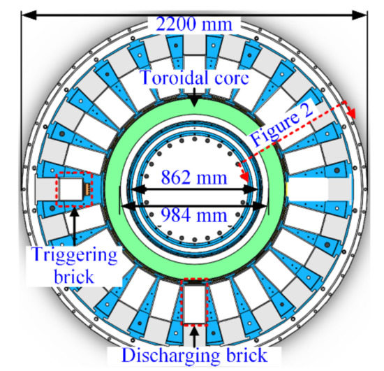Applied Sciences | Free Full-Text | Numerical Analysis of a Single ...