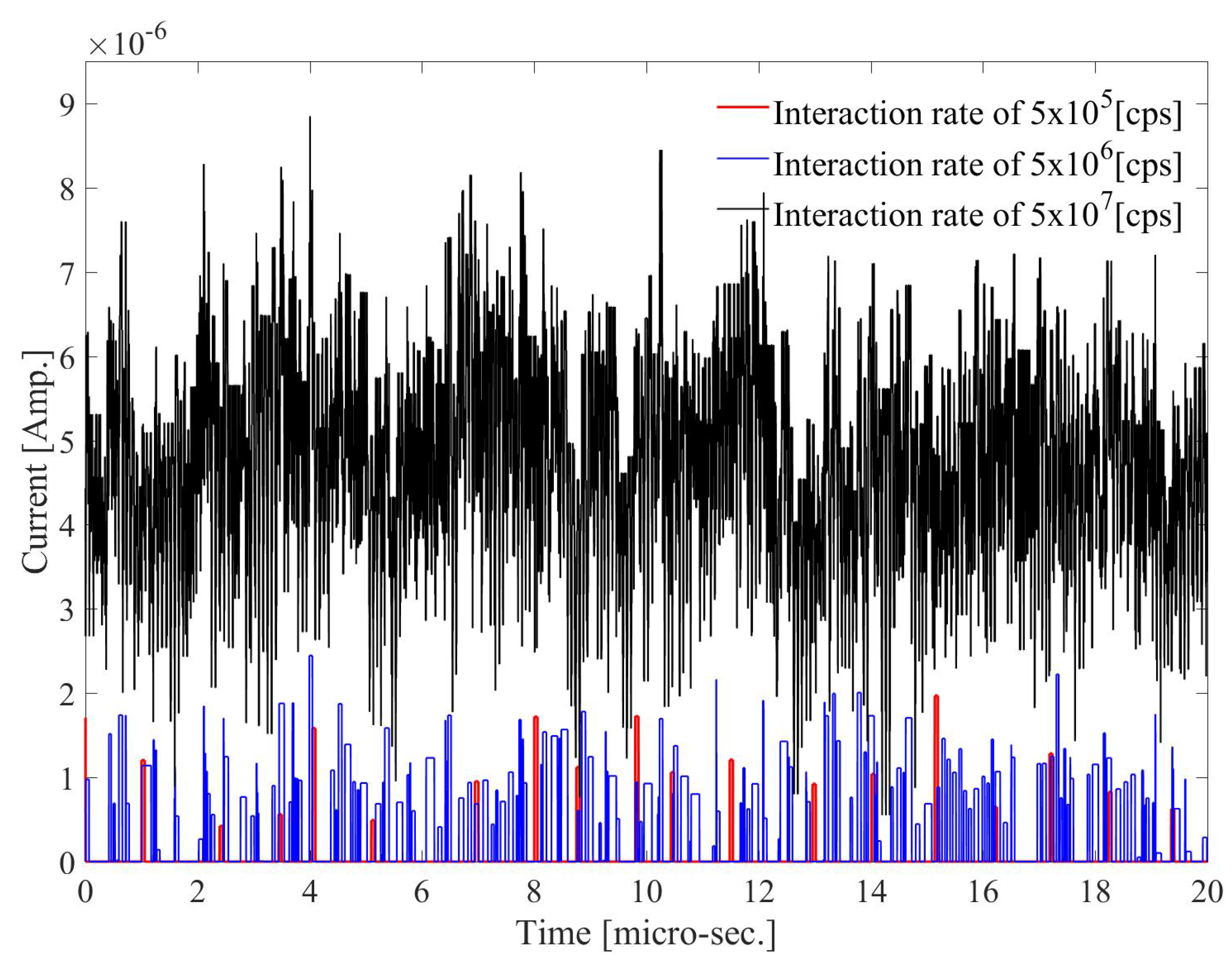 Digitalization of the Ex-Core Neutron Flux Monitoring System for ...