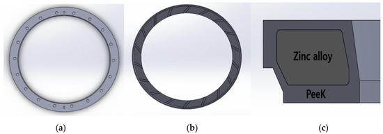 A Study on the Influence of the Cross-Sectional Shape of the Metal ...