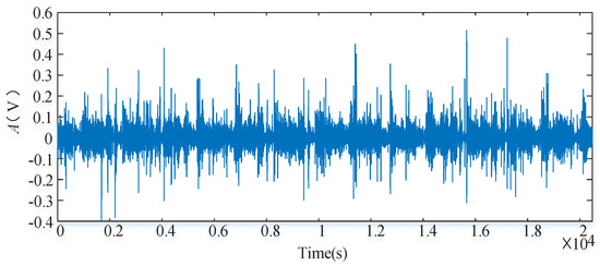 Dynamic Analysis of Planetary Gear with Root Crack in Sun Gear Based on ...