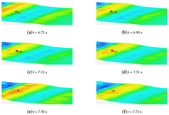 Effect of Waves on the Behavior of Emergent Buoyantly Rising Submarines ...