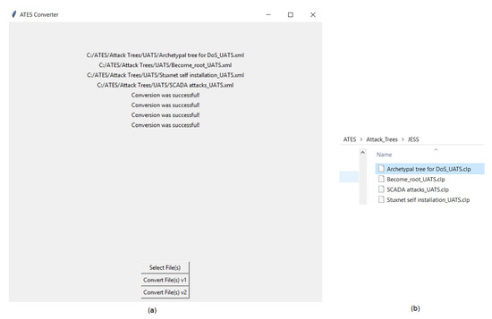 Method for Attack Tree Data Transformation and Import Into IT Risk ...