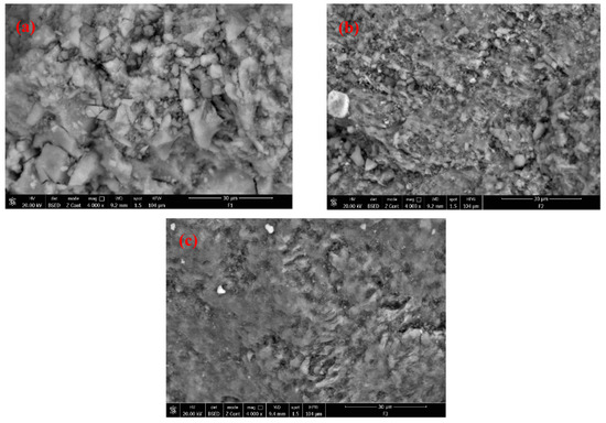 Photodegradation of Phenolic Compounds from Water in the Presence of a ...