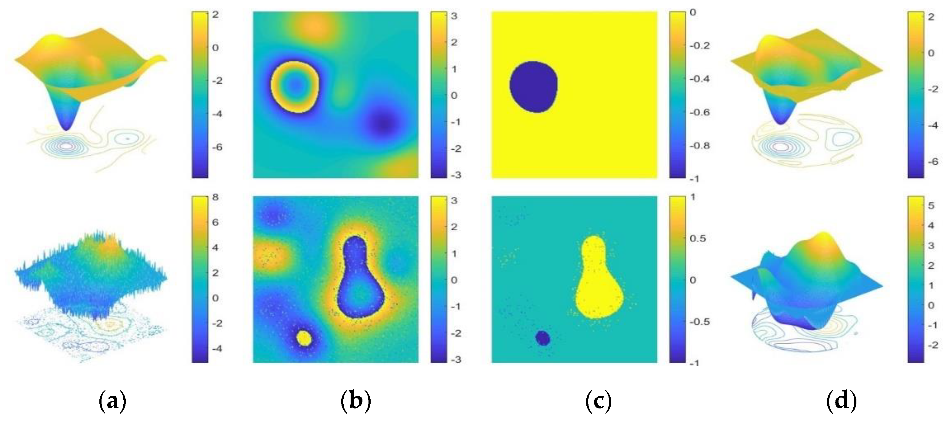 Interferometric Wavefront Sensing System Based on Deep Learning
