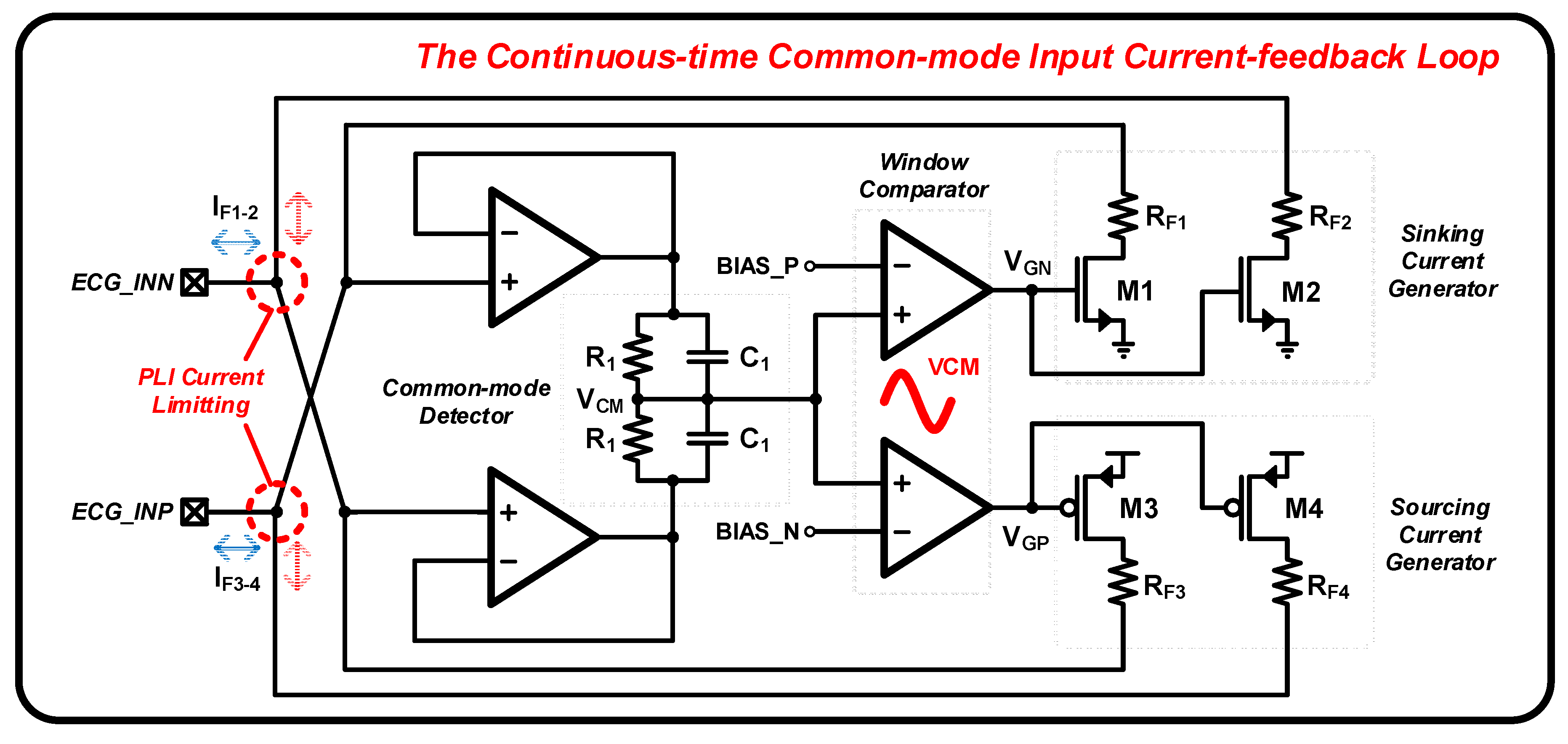 Power Line Interference Reduction Technique with a Current-Reused ...