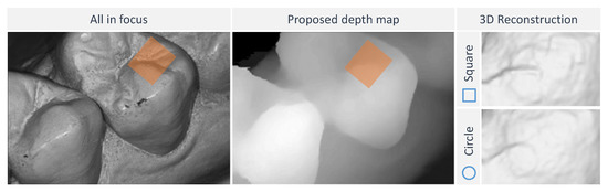 Iterative Refinement of Uniformly Focused Image Set for Accurate Depth ...