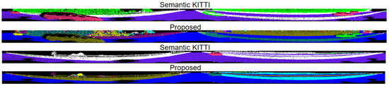 Applied Sciences | Free Full-Text | Two-Layer-Graph Clustering for Real-Time 3D LiDAR Point ...