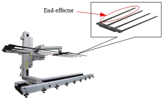 Linear System Identification and Vibration Control of End-Effector for ...