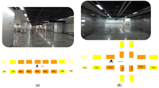 Design and Application of a Smart Lighting System Based on Distributed Wireless Sensor Networks