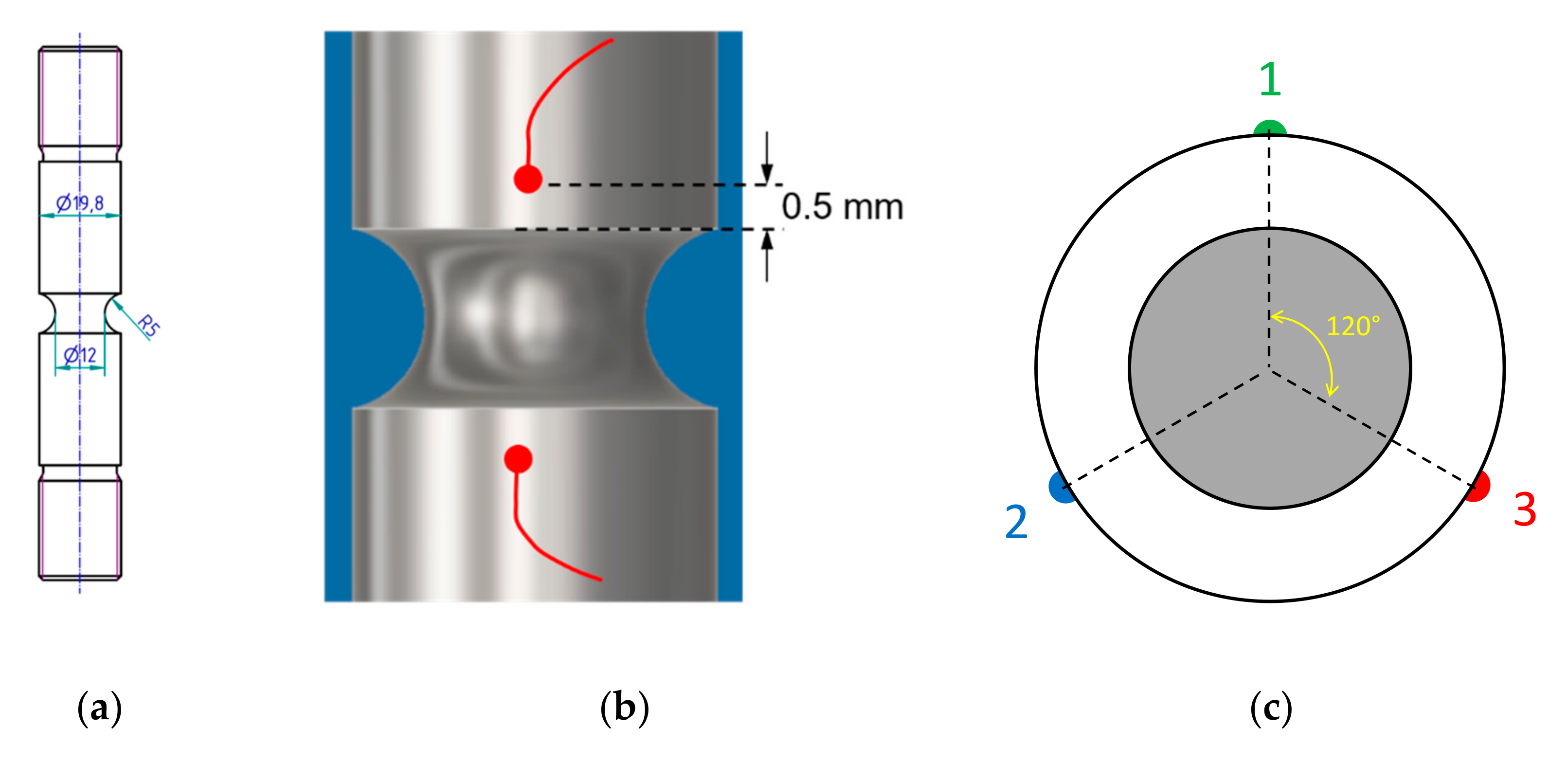 Crack Detection and Crack Length Measurement with the DC Potential Drop ...