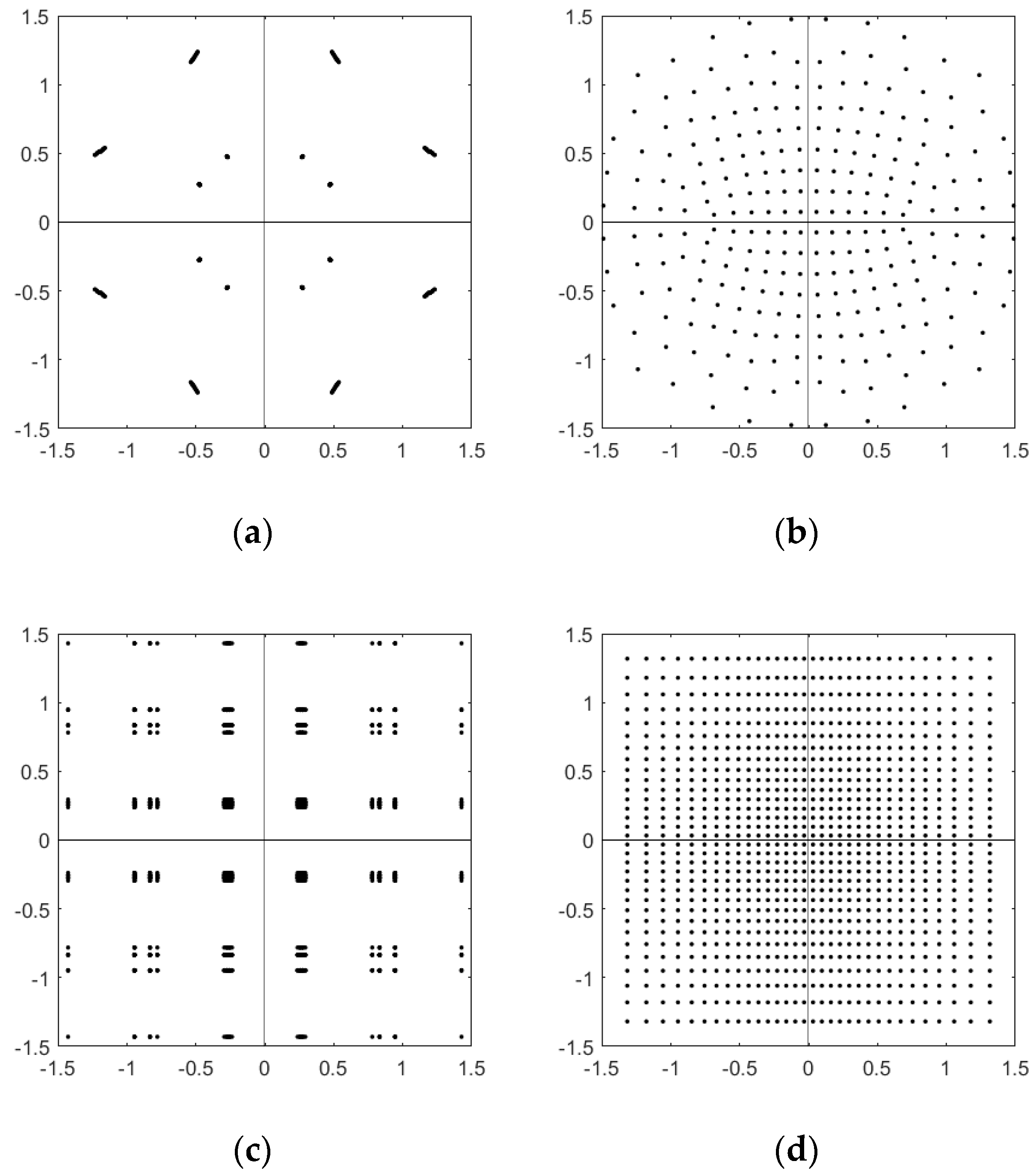 A Universal Low-Complexity Demapping Algorithm for Non-Uniform Constellations