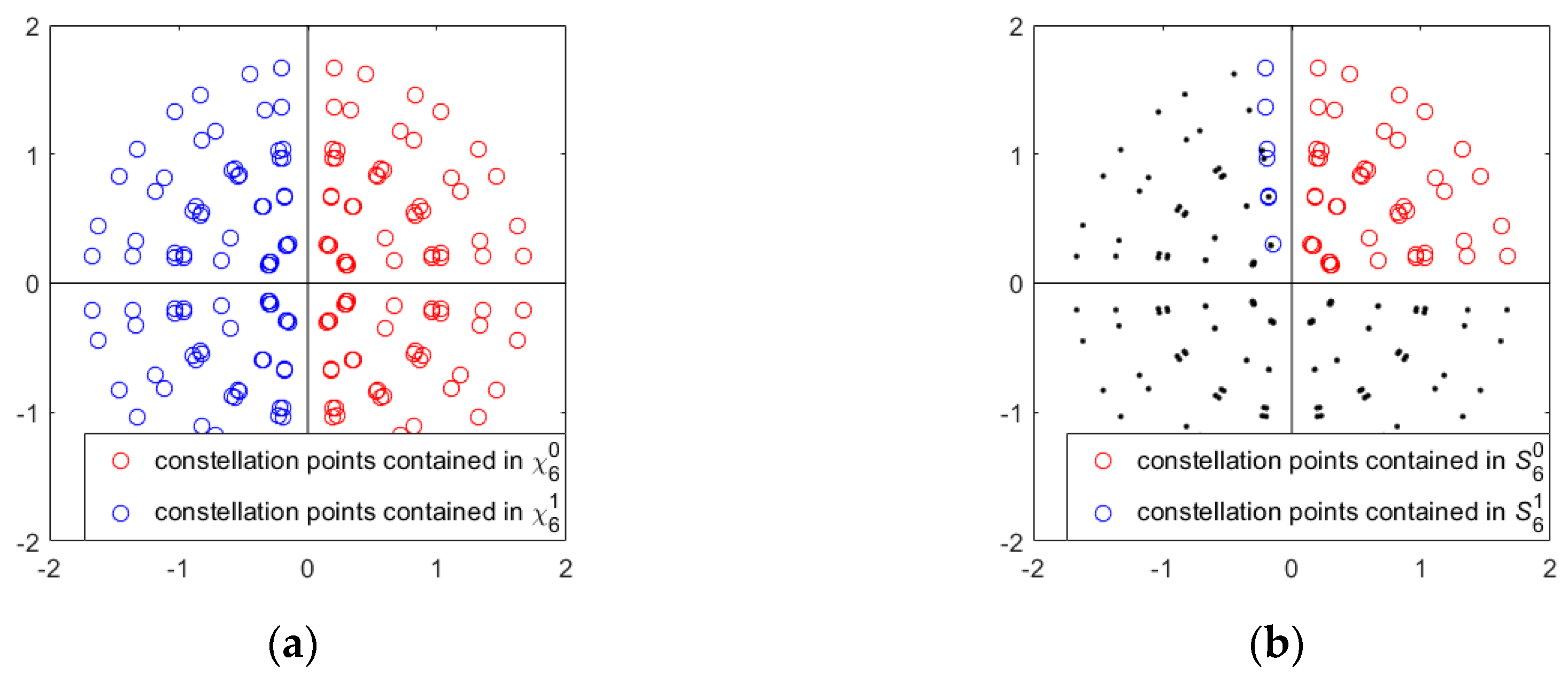 A Universal Low-Complexity Demapping Algorithm for Non-Uniform Constellations