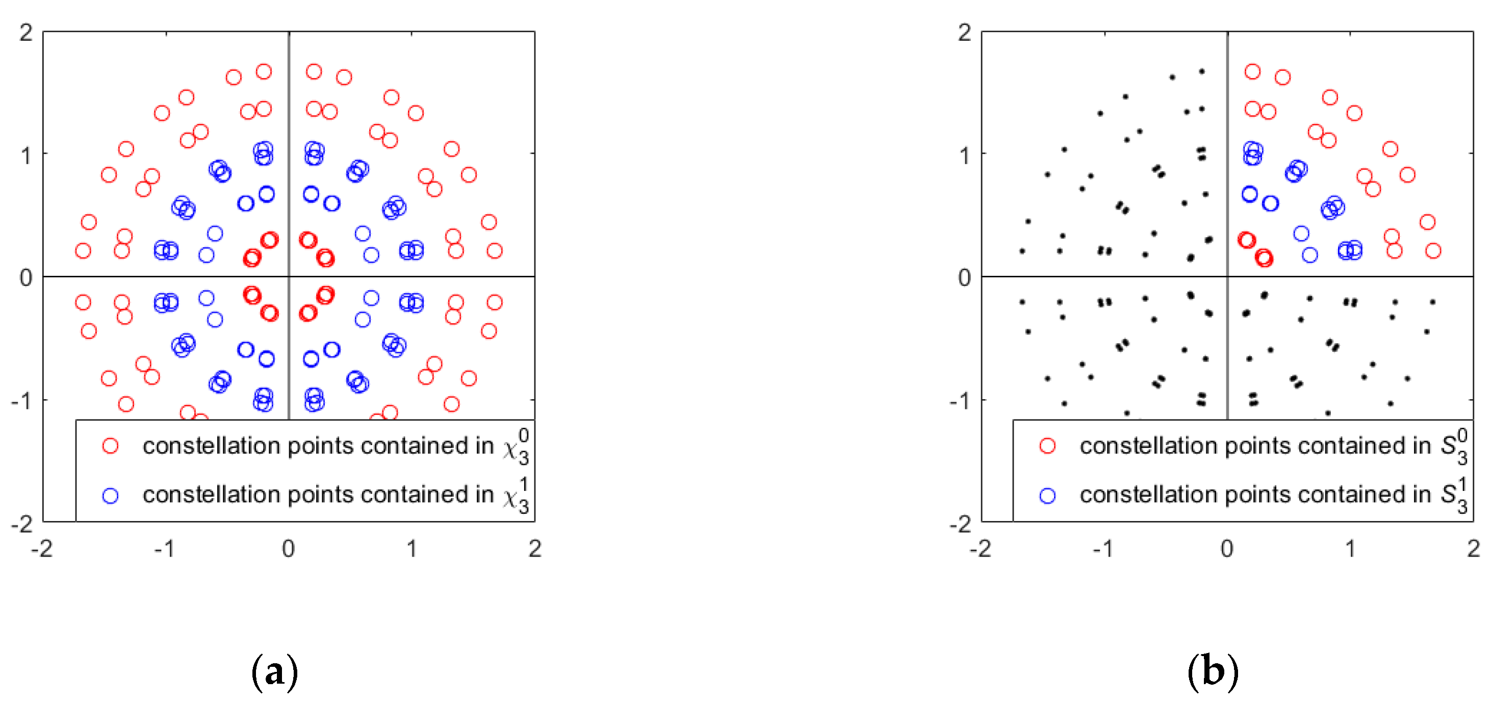A Universal Low-Complexity Demapping Algorithm for Non-Uniform Constellations
