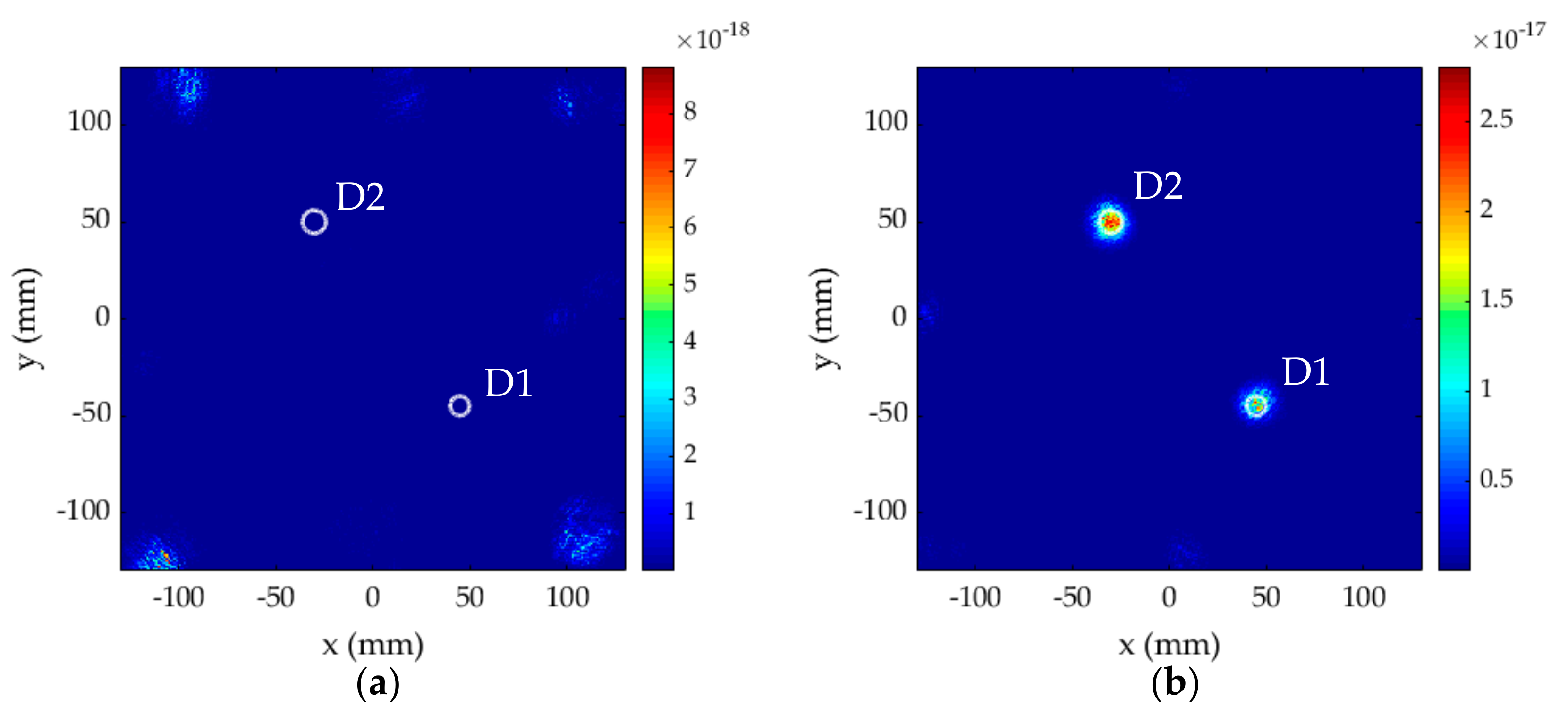 Applied Sciences | Free Full-Text | Damage Detection Method Based on ...