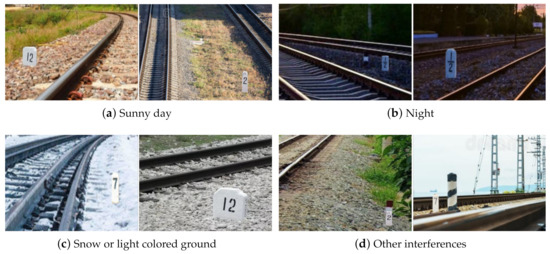 The Assisted Positioning Technology for High Speed Train Based on Deep ...