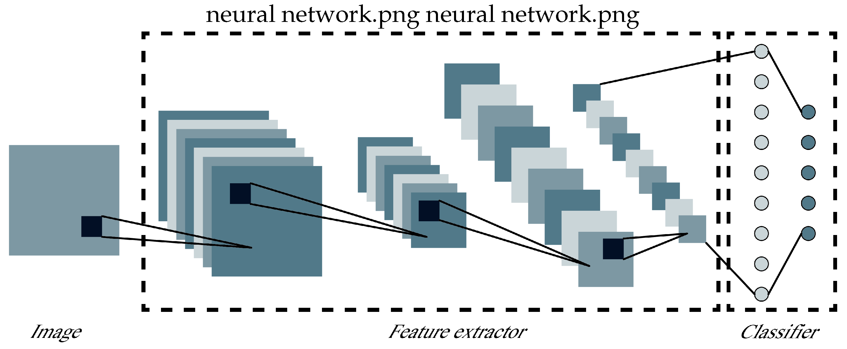 Automatic Detection of Welding Defects Using Faster R-CNN