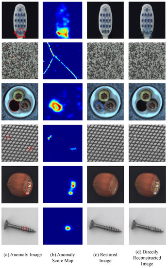 Image Anomaly Detection Using Normal Data Only by Latent Space Resampling