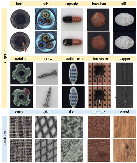 Applied Sciences | Free Full-Text | Image Anomaly Detection Using Normal Data Only by Latent ...