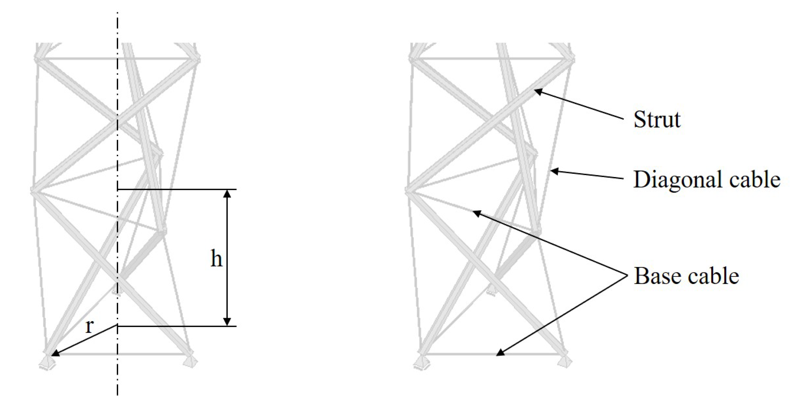 In Search of Lightweight Deployable Tensegrity Columns
