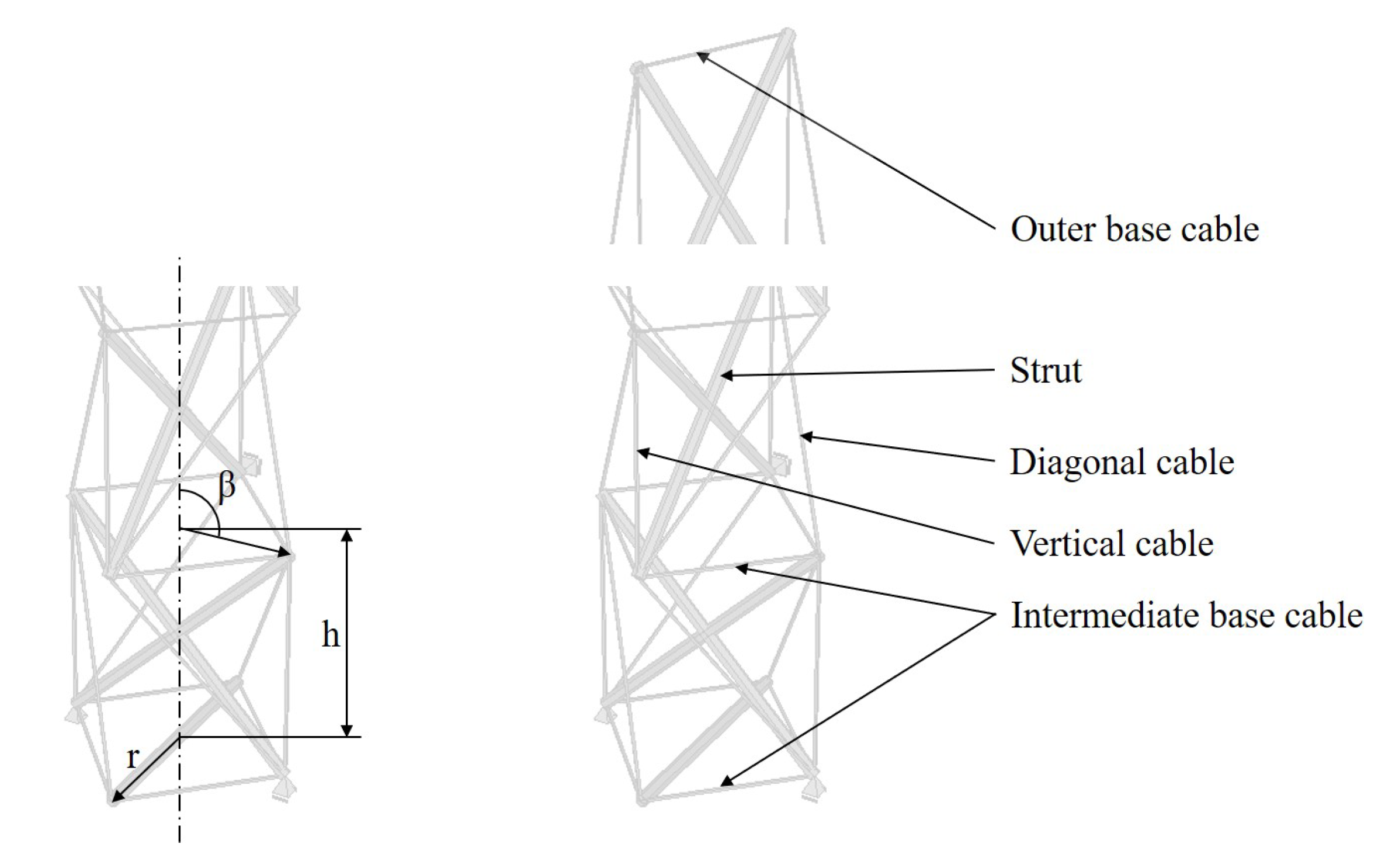 In Search of Lightweight Deployable Tensegrity Columns