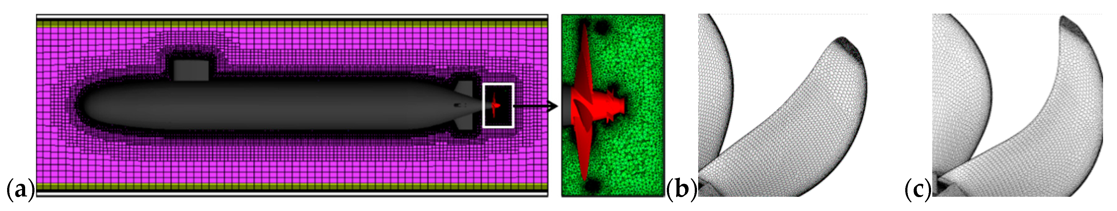 Numerical Investigation of Tip Vortex Cavitation Inception and Noise of ...