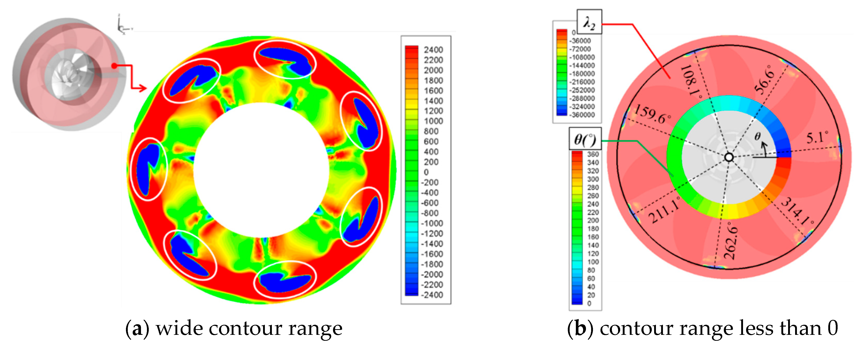 Numerical Investigation of Tip Vortex Cavitation Inception and Noise of ...