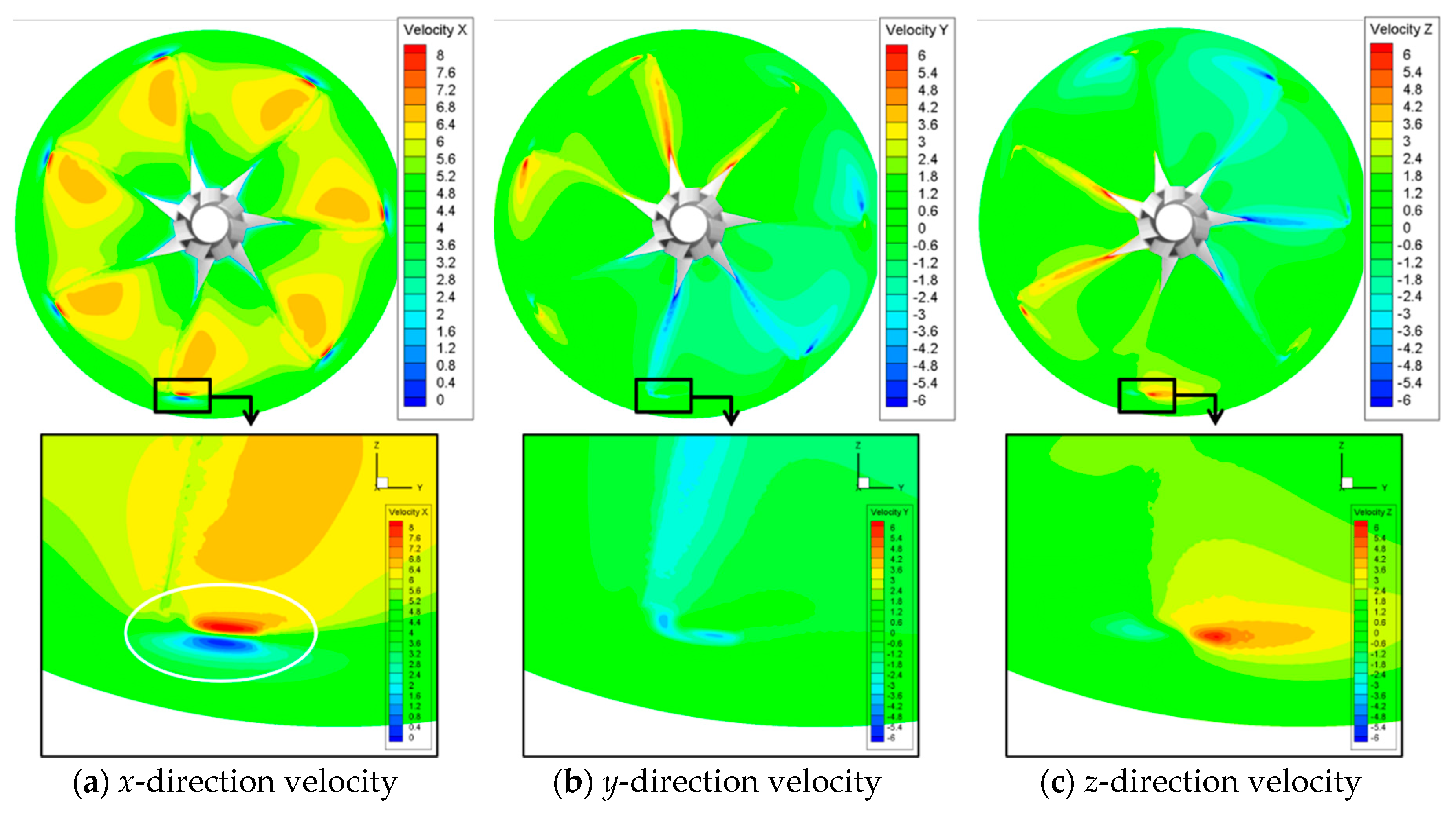 Applied Sciences | Free Full-Text | Numerical Investigation of Tip ...