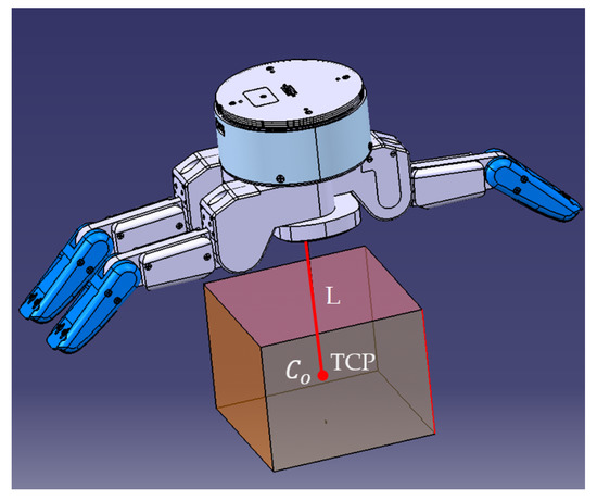 Grasp Planning Pipeline for Robust Manipulation of 3D Deformable Objects with Industrial Robotic ...