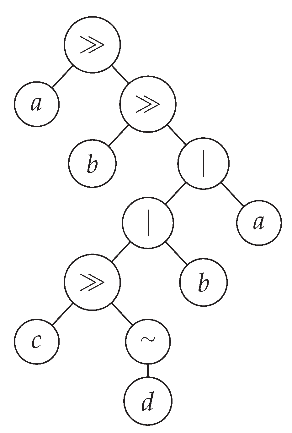 Parsing Expression Grammars and Their Induction Algorithm