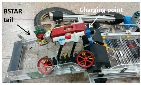 Design and Modeling of a Parent Big STAR Robot Platform That Carries a ...