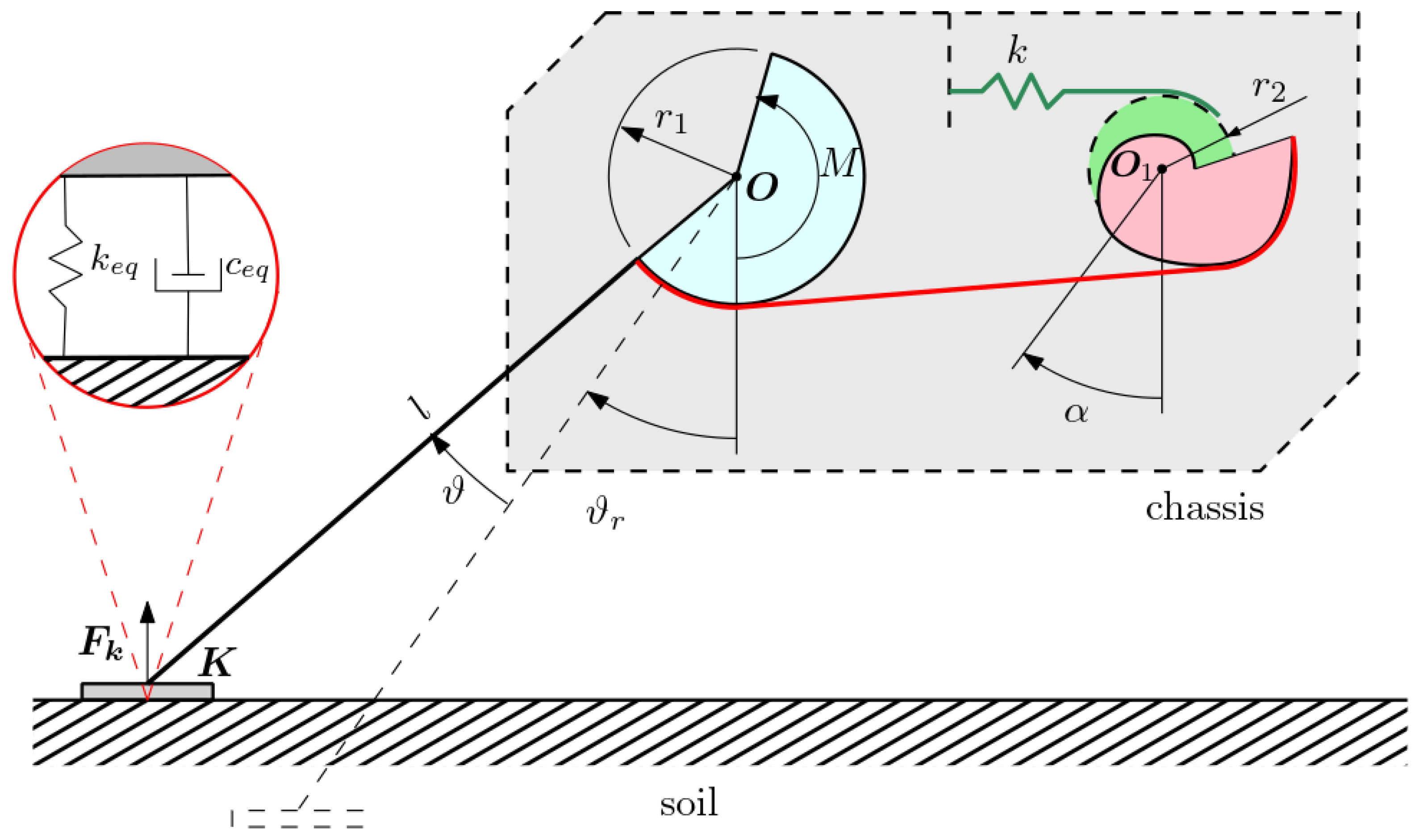 Applied Sciences Free Full Text Dynamic Modeling And Simulation Of A Robotic Lander Based On